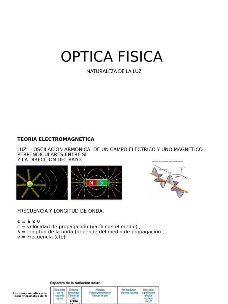 OPTICA FISICA | PDF | Ultravioleta | Radiación electromagnética