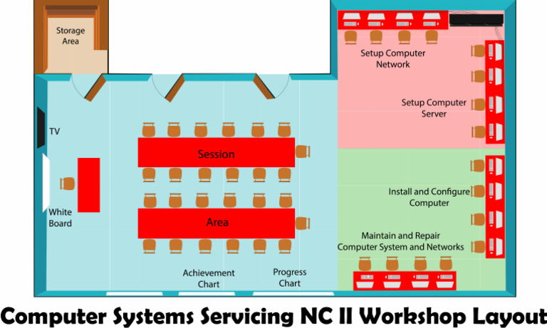 CSS NC II Workshop Layout | PDF