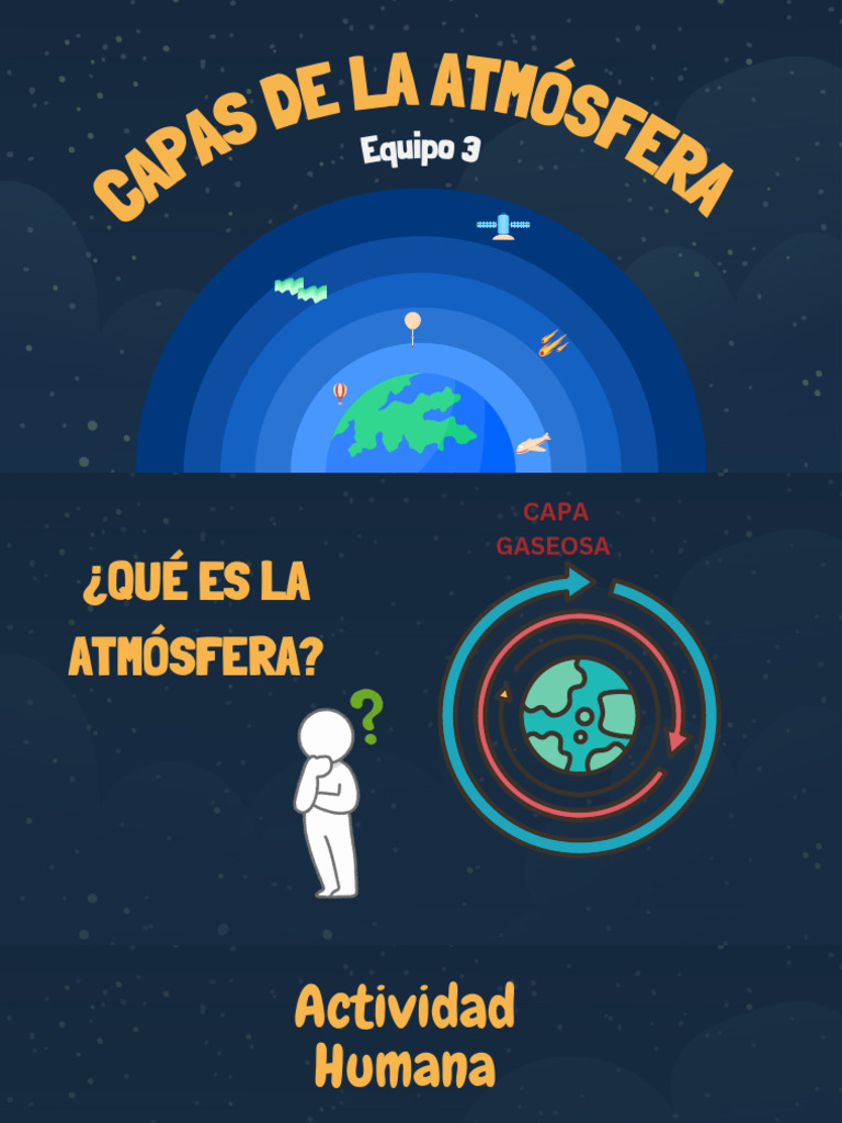 Capas de La Atmosfera | PDF | Atmósfera | Atmósfera de tierra