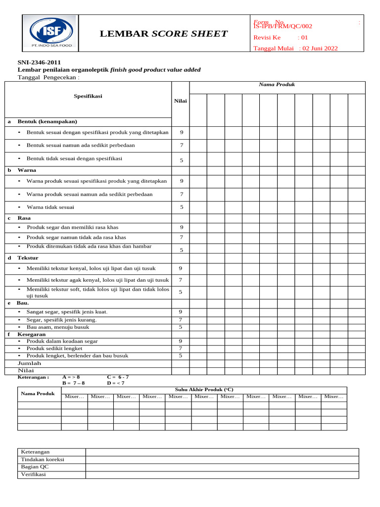 Lembar scoresheet value added | PDF