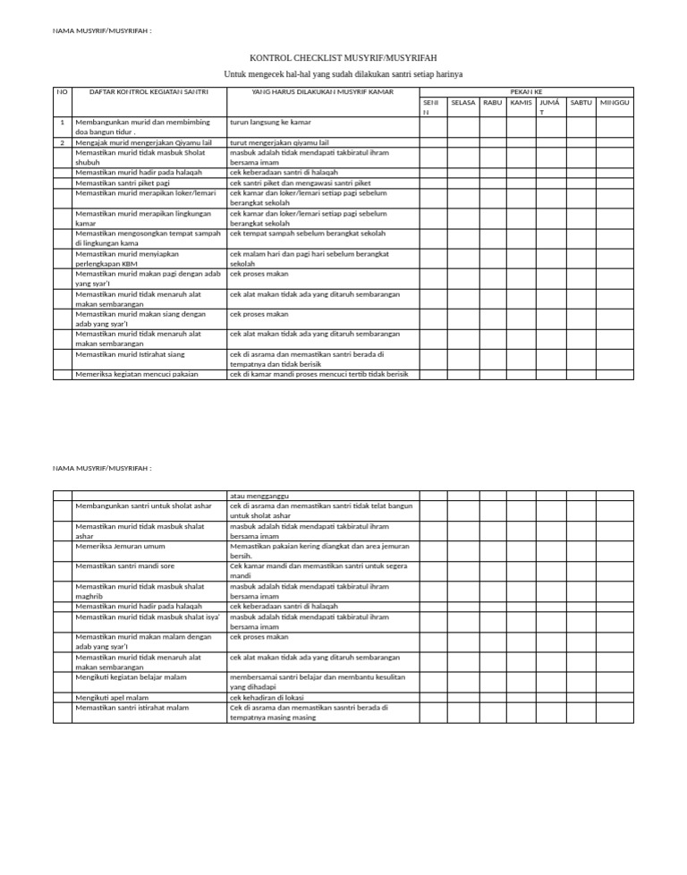 Kontrol Checklist Musyrif | PDF