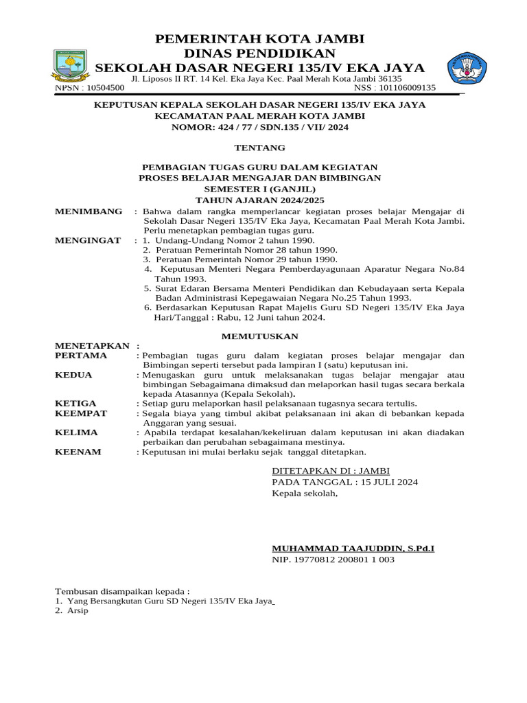 Sk Pembagian Tugas t.a 2024-2025 Sem Ganjil | PDF