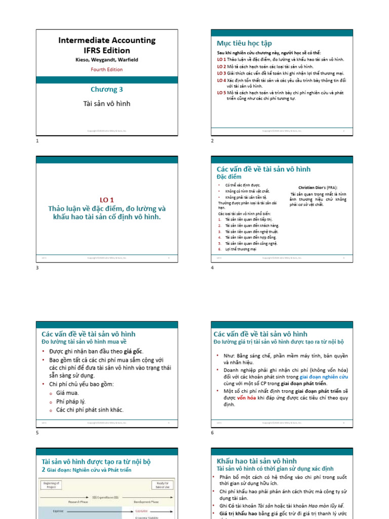 SV-C3 (ch12) - 11.2024 | PDF