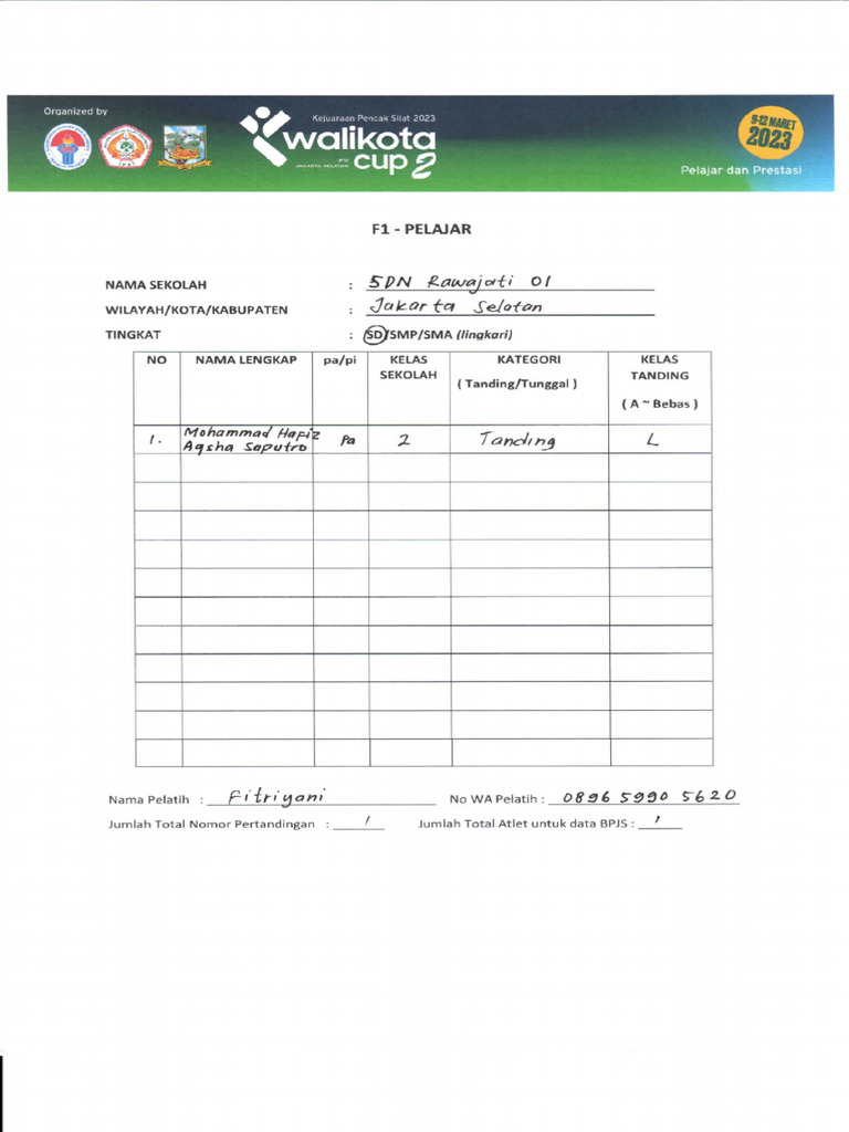 F1-Surat Izin Ortu-Surat Ket Sekolah | PDF