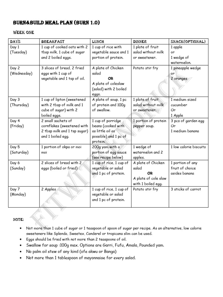 Burn Meal Plan (Week 1) | PDF | Salad | Coleslaw