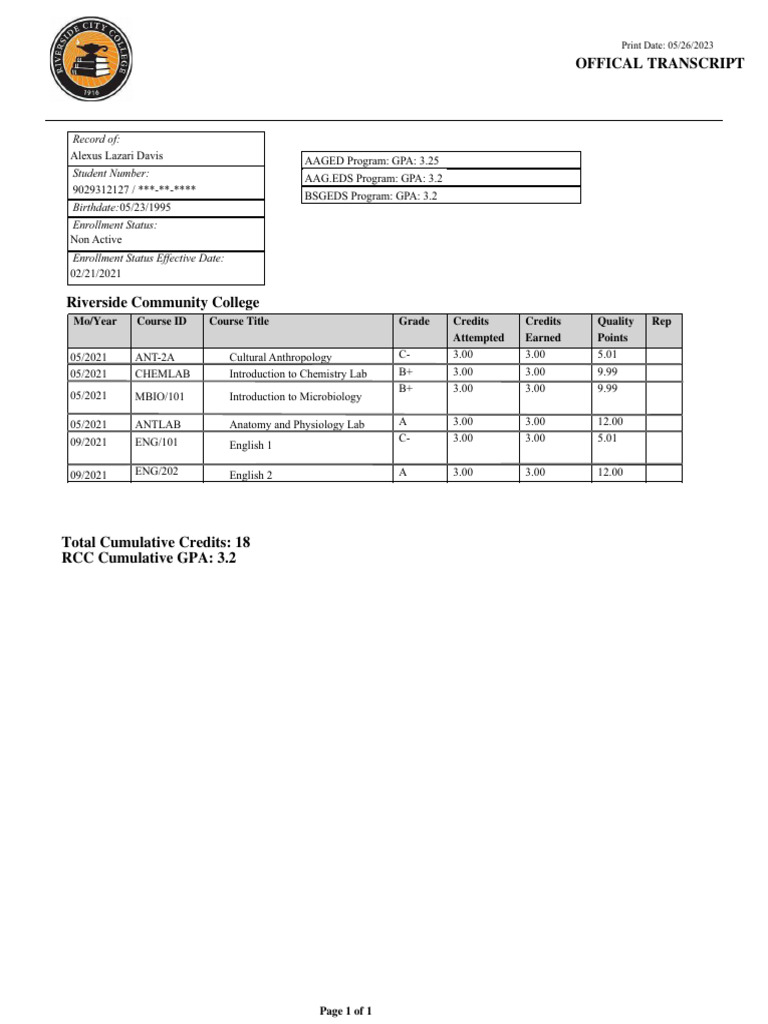 Alexus RCC-Transcript | PDF