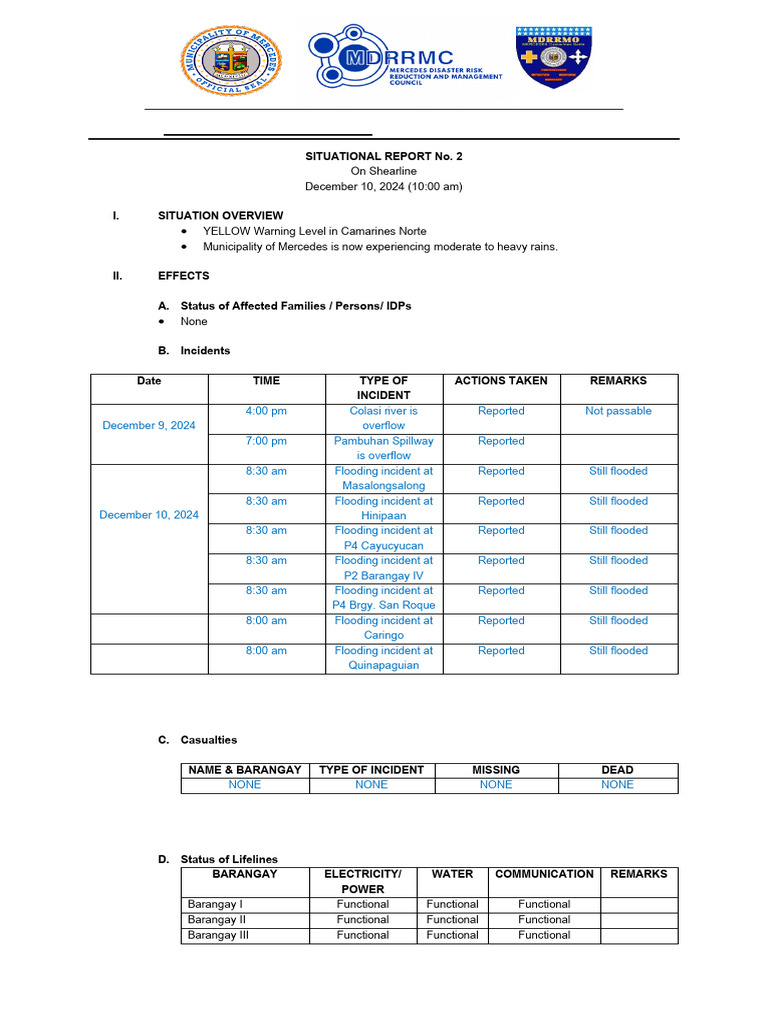 LGU Mercedes Shearline Sitrep No. 2 | PDF | Tropical Cyclones | Flood