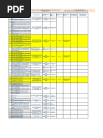 HSN Codes for Electrical Cables and Wires | PDF | Wire | Machines