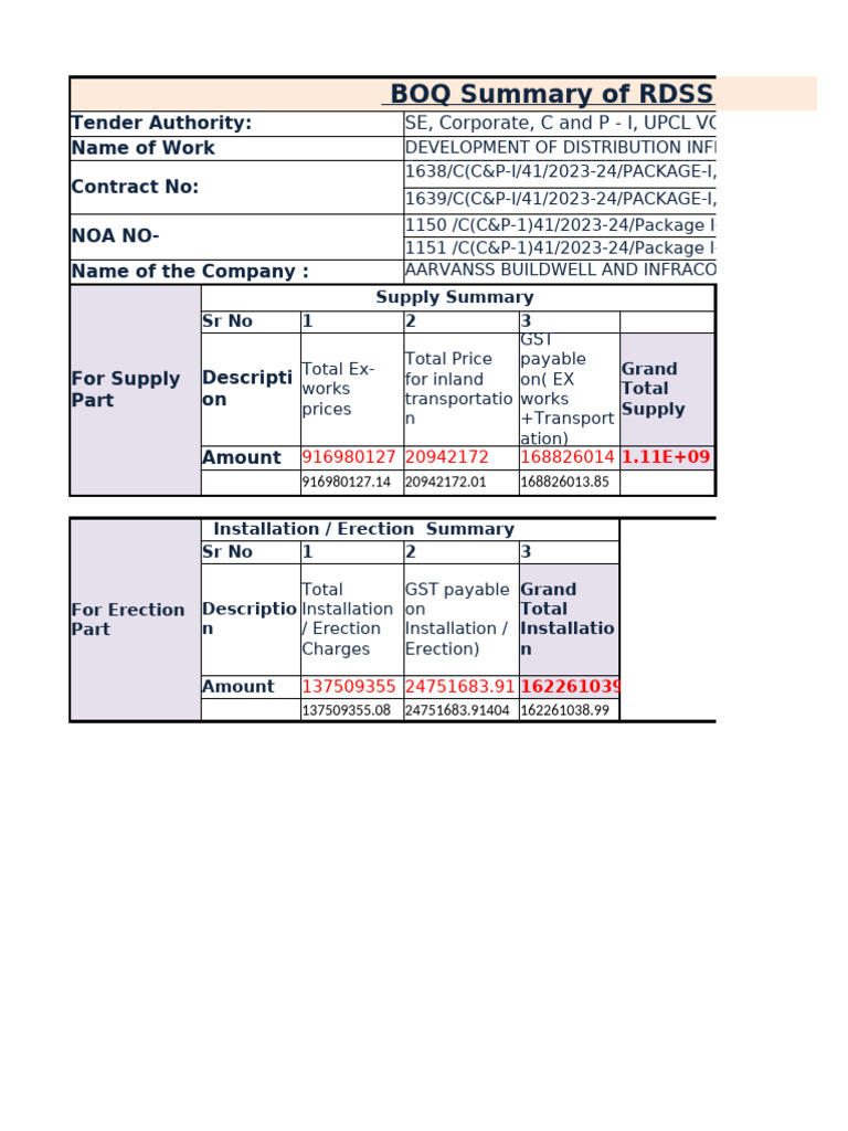 Final Working BOQ | PDF | Insulator (Electricity) | Screw