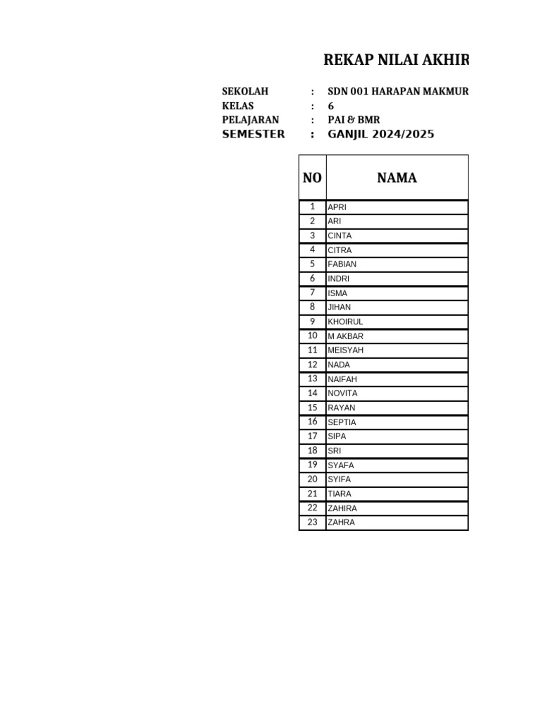 Rekap Nilai Pai BMR Kelas 6 | PDF