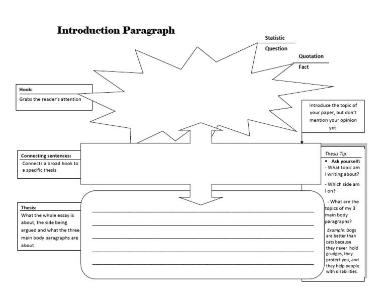 Writingan Introduction Paragraph Graphic Organizer | PDF