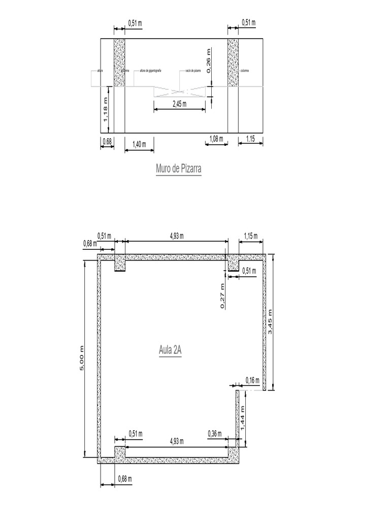 Medidas de Aula 3 A2 | PDF