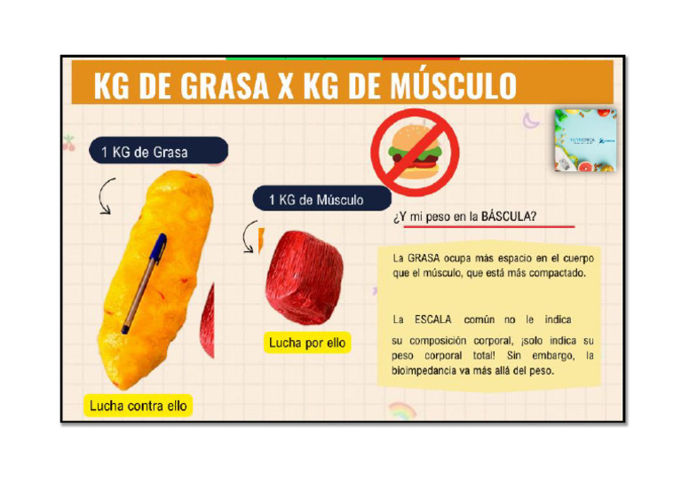 Ficha de Músculo VS Grasa | PDF