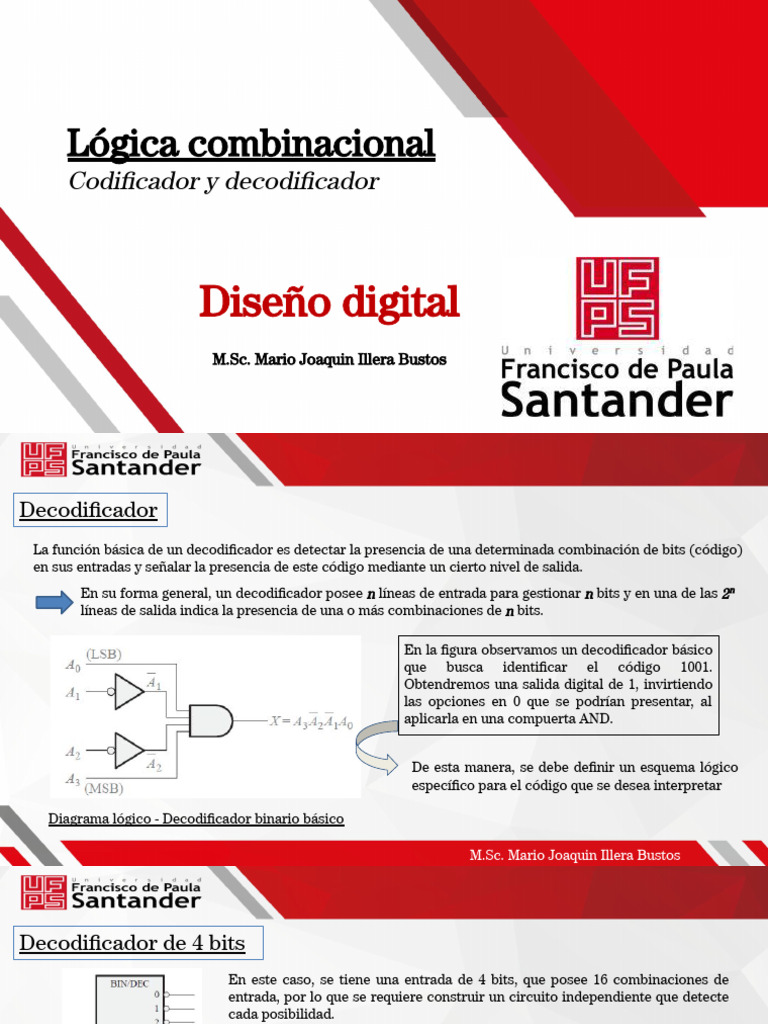 Funciones de Codificadores y Decodificadores | PDF | Decimal codificado ...