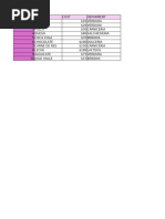 Facultades Del Sat, Agace y Anam | PDF | aduana | Gobierno