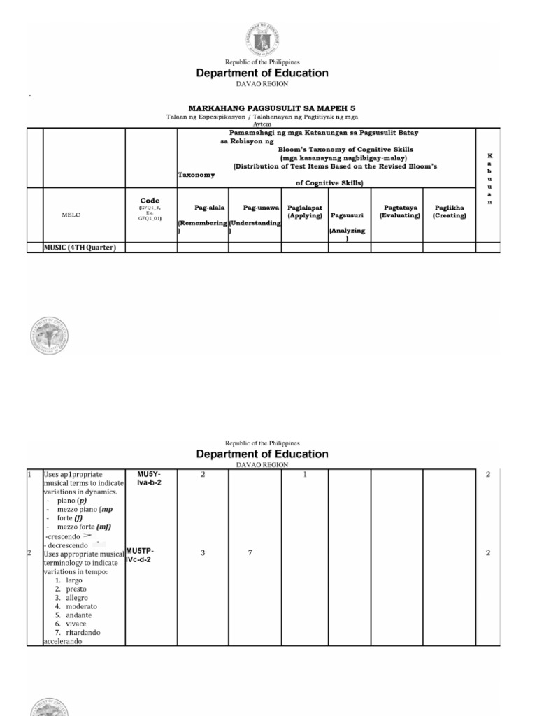 MAPEH 5_TOS_Q4 | PDF