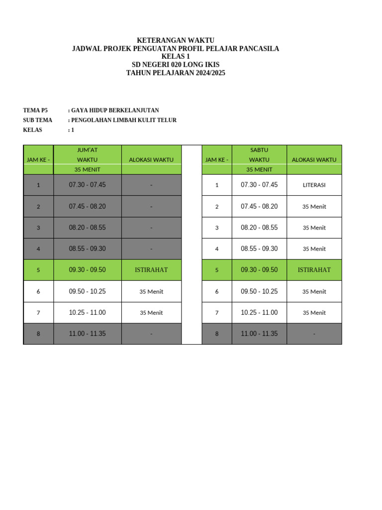 Jadwal p5 Kelas 1 Ta 2024-2025 | PDF