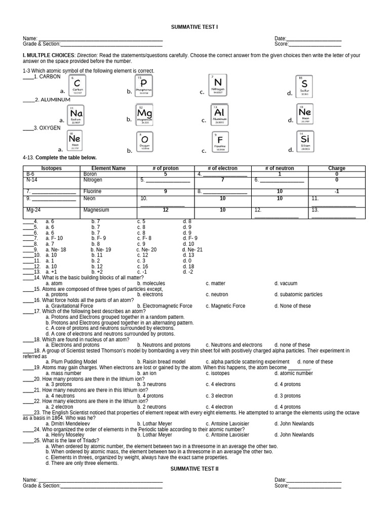 Chemistry Summative Test Questions | PDF | Atoms | Proton