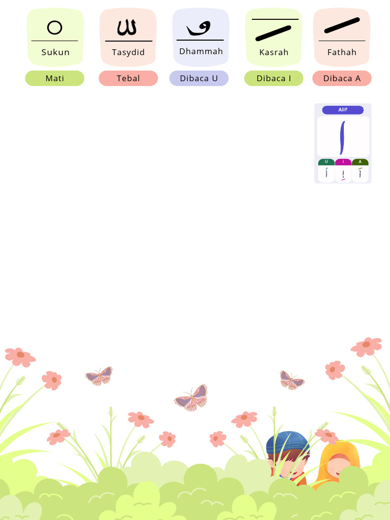 Poster Islam Huruf Hijaiyah Dan Harakat Hijau Pink Vector Illustratif | PDF