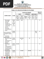 Tos in Filipino 6 1st Quarter 2025-2026 | PDF