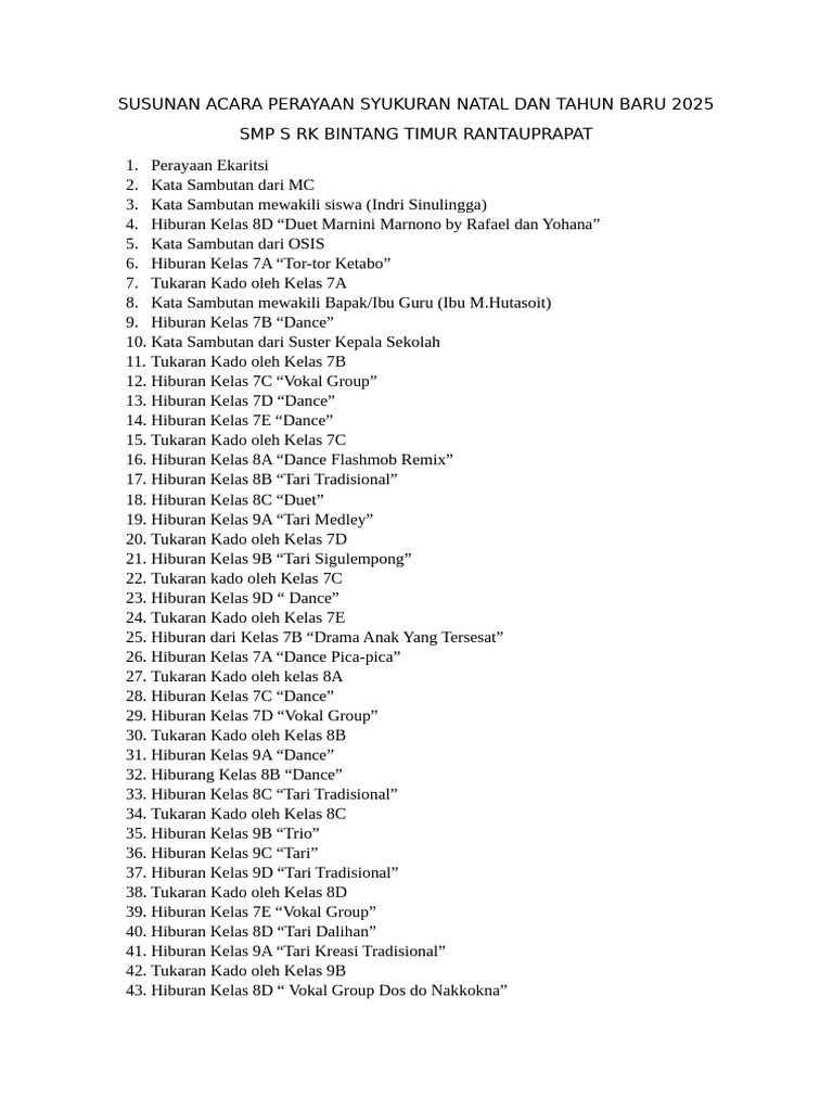 Rundown Syukuran | PDF