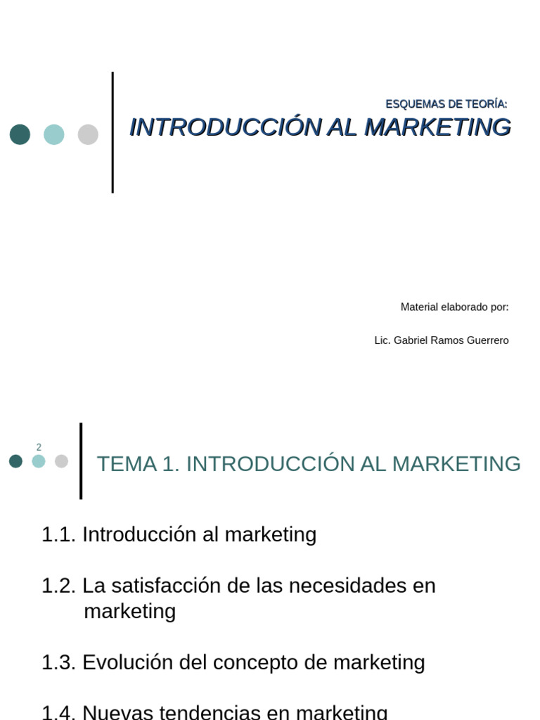 Esquemas de Introduccion Al Marketing | PDF | Marketing | Mercado (economía)
