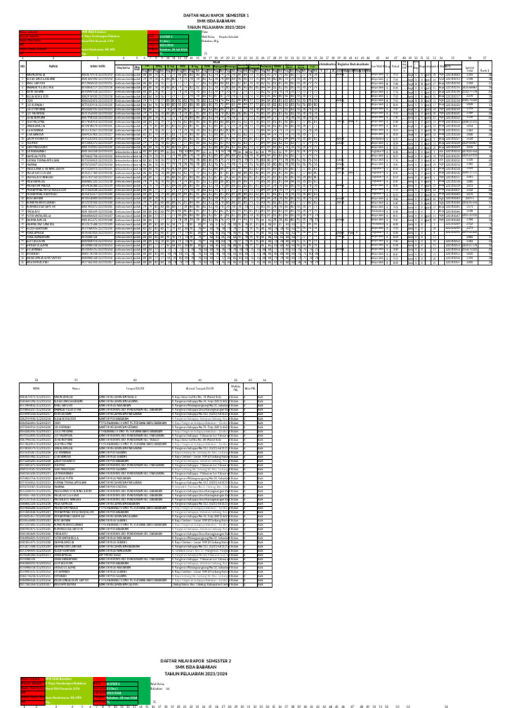 Raport XI OTKP 2 (Bu Fitri) | PDF