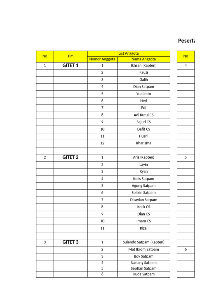 List Peserta Lomba Pitulasan | PDF
