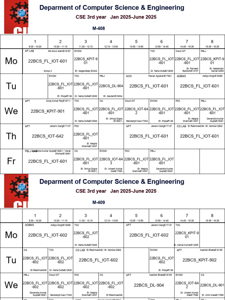 Geetkiran - 31 Jan - 3rdyear-B3-Roomwise | PDF