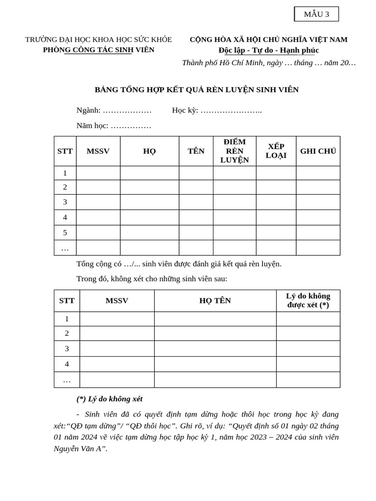 Mau 3 - Bang Tong Hop KQRLSV | PDF