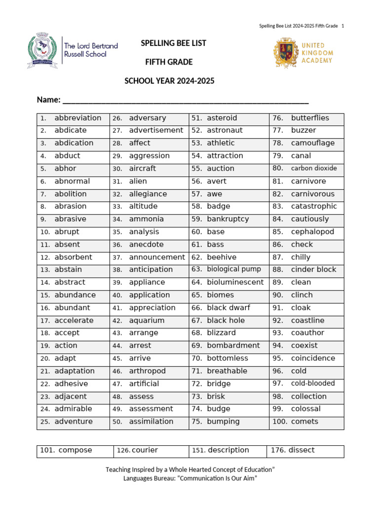 Fifth Grade Spelling Bee List 25 Completo | PDF