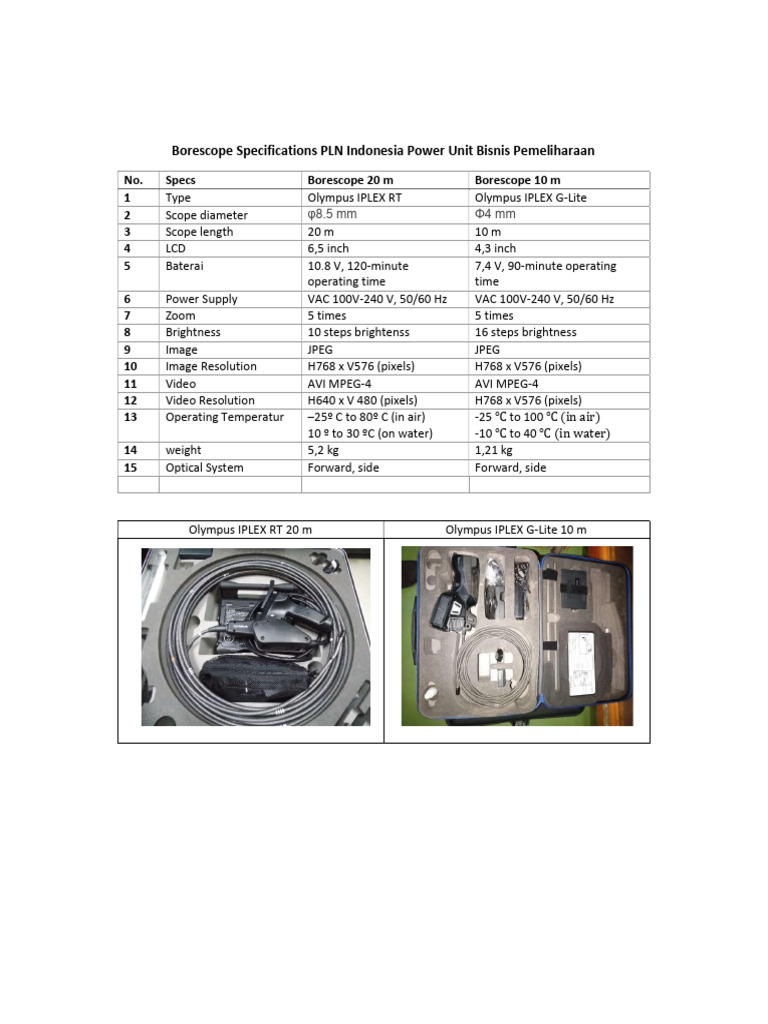 Borescope Specs for PLN Indonesia Power | PDF