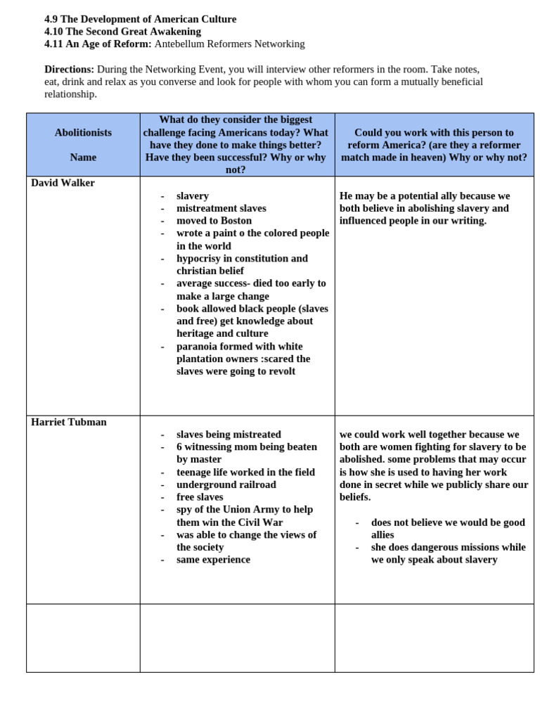 4.11 Antebellum Reformers Networking Graphic Organizer | PDF