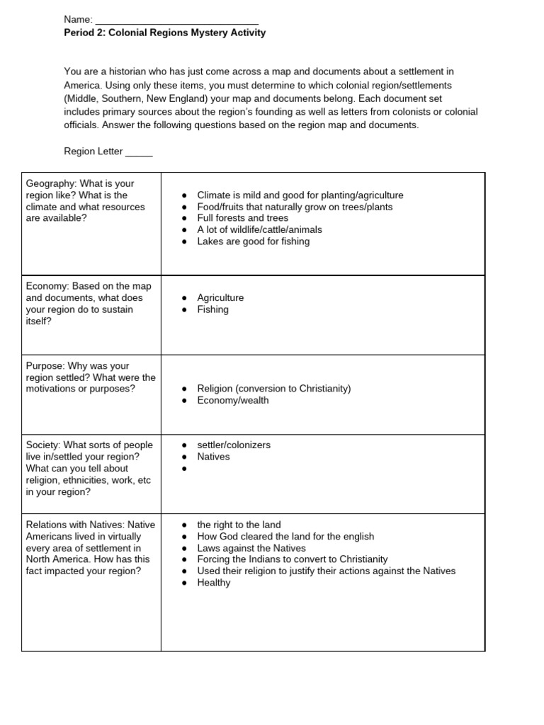 2.3 Colonial Regions Mystery Handout | PDF | Colonialism
