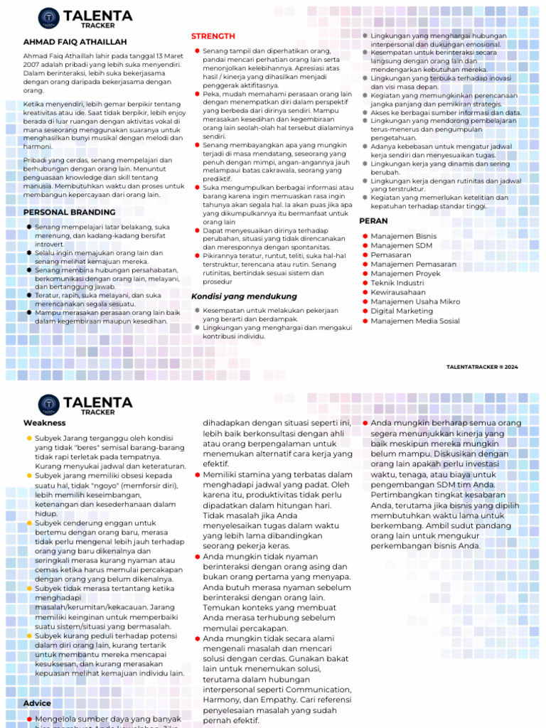 Ahmad Faiq Athaillah - Canvas | PDF