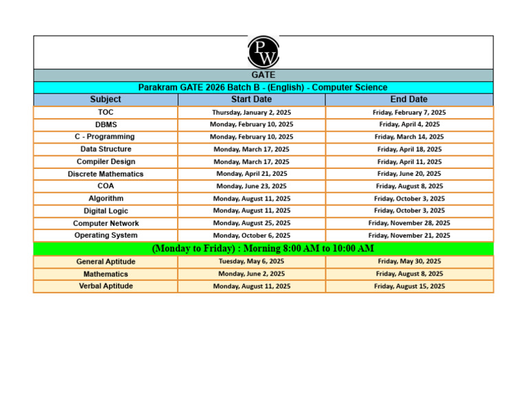 Complete Lecture Planner | PDF