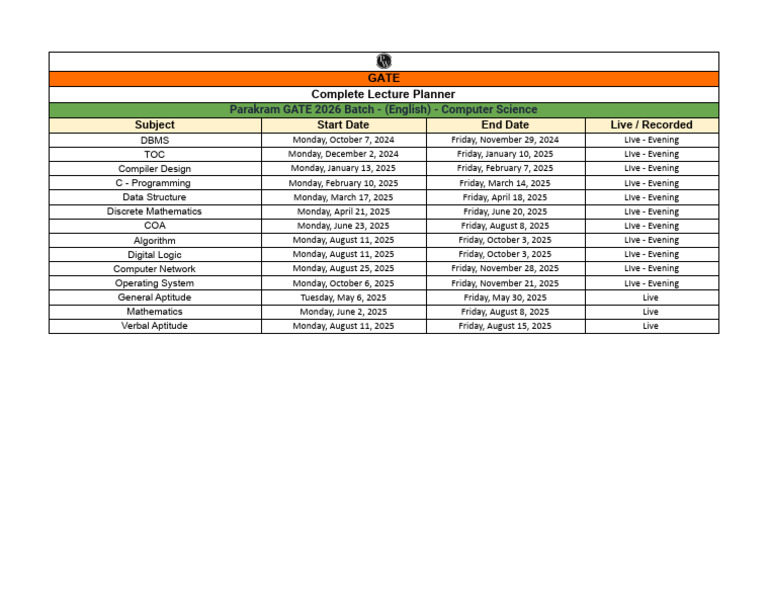Complete Lecture Planner | PDF