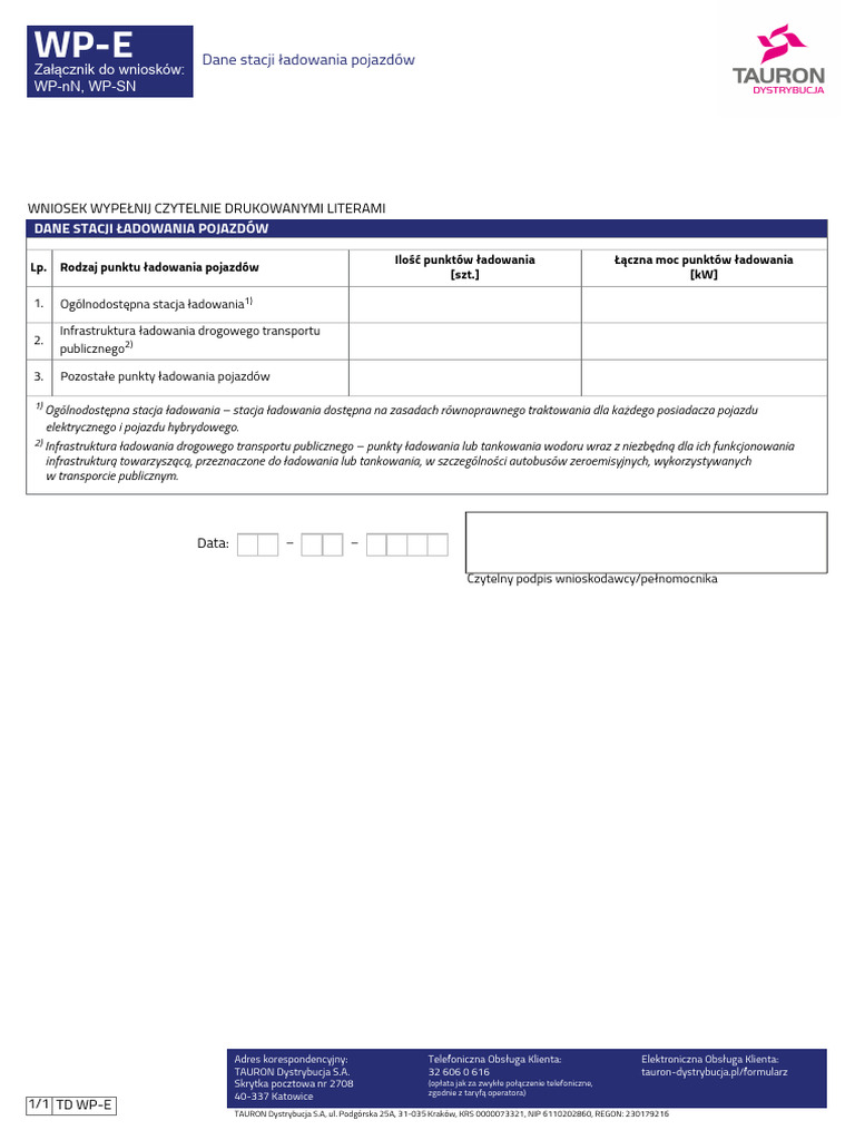 Zalacznik WP E | PDF