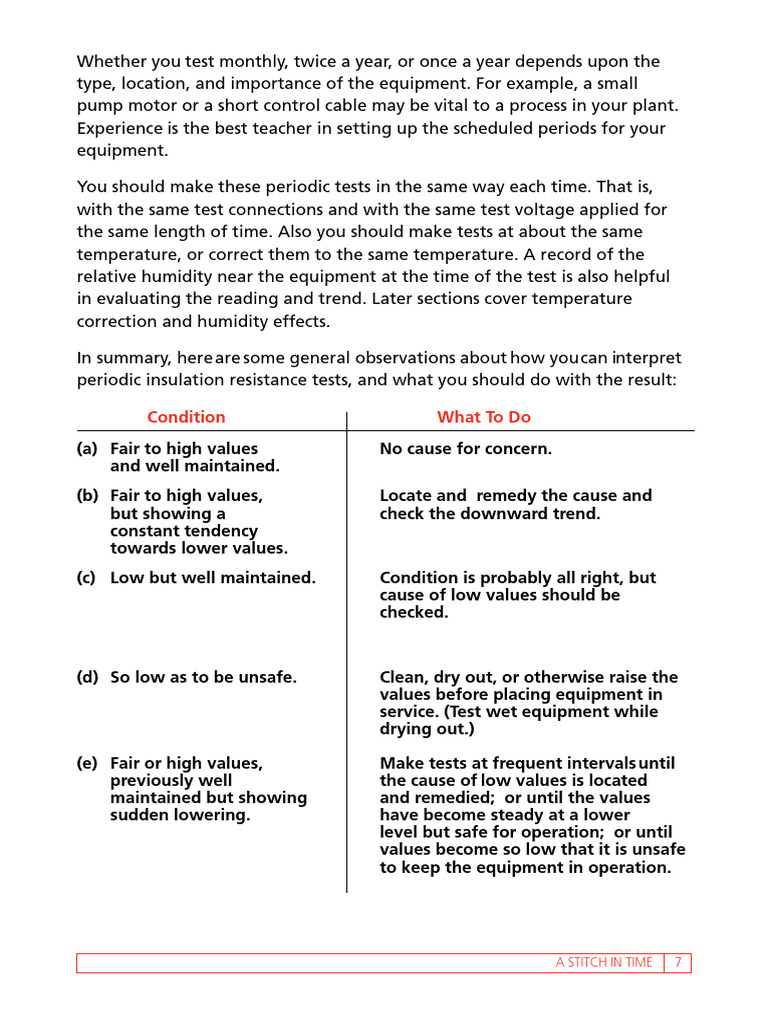 Megger Guide To Insulation Testing 4 Pdf