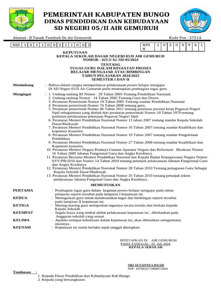 Sk Pembagian Tugas Tahun 2024 2025 | PDF