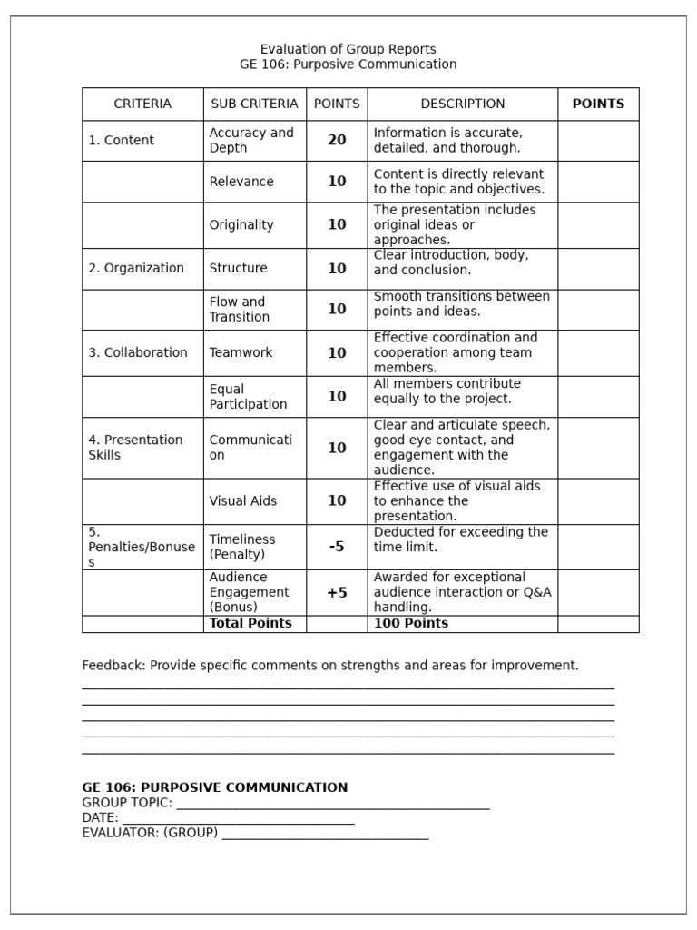 Evaluation Form For Group Reports | PDF | Communication | Evaluation