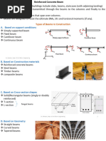 Precast Concrete Flooring Guide | PDF | Precast Concrete | Concrete