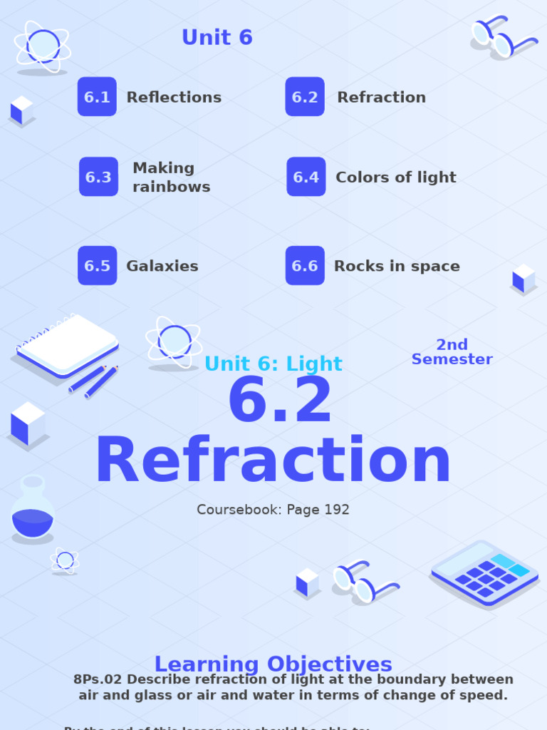 6.2 Refraction (Leana) | PDF | Refraction | Atomic