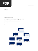 Philippine Executive Departments 2025 | PDF | Economies | Philippines