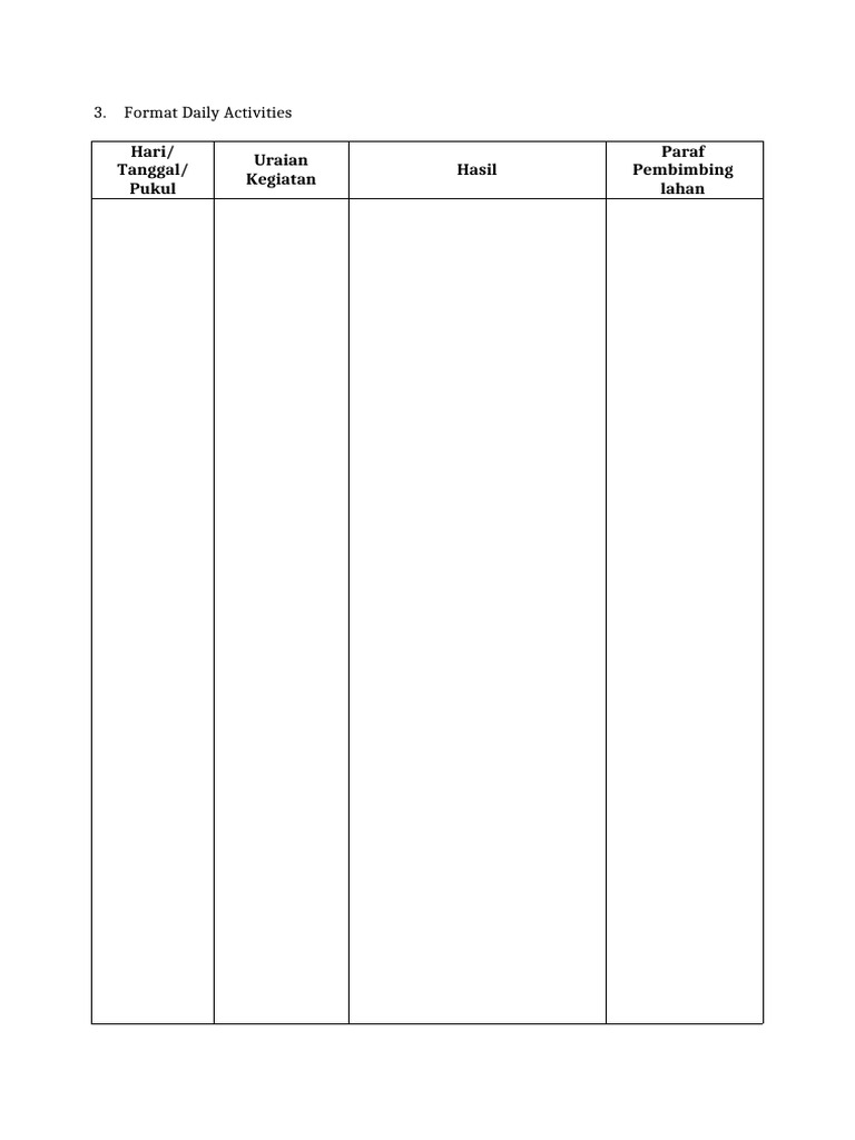 Format Daily Activities Kep Anak | PDF