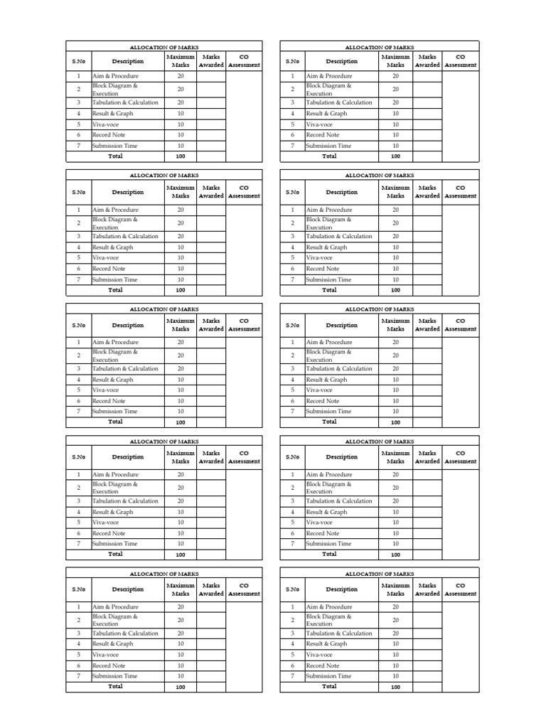 SOM Lab - Mark Allocation | PDF | Theoretical Computer Science ...