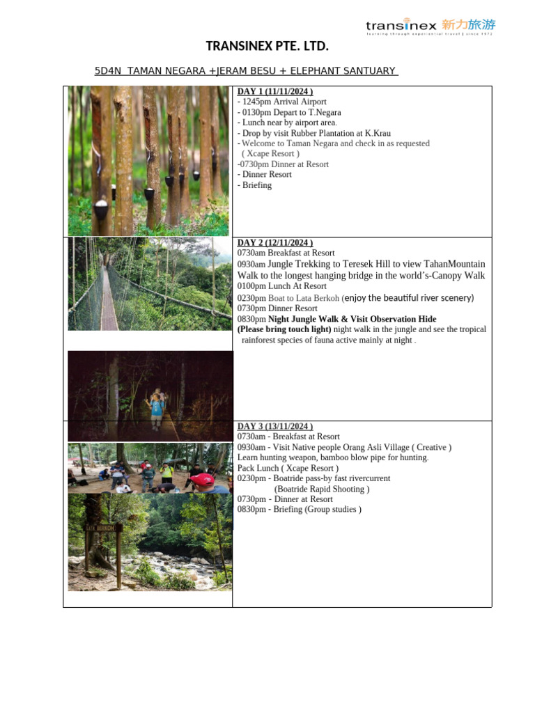 5D4N Package Tnegara-Elephant | PDF