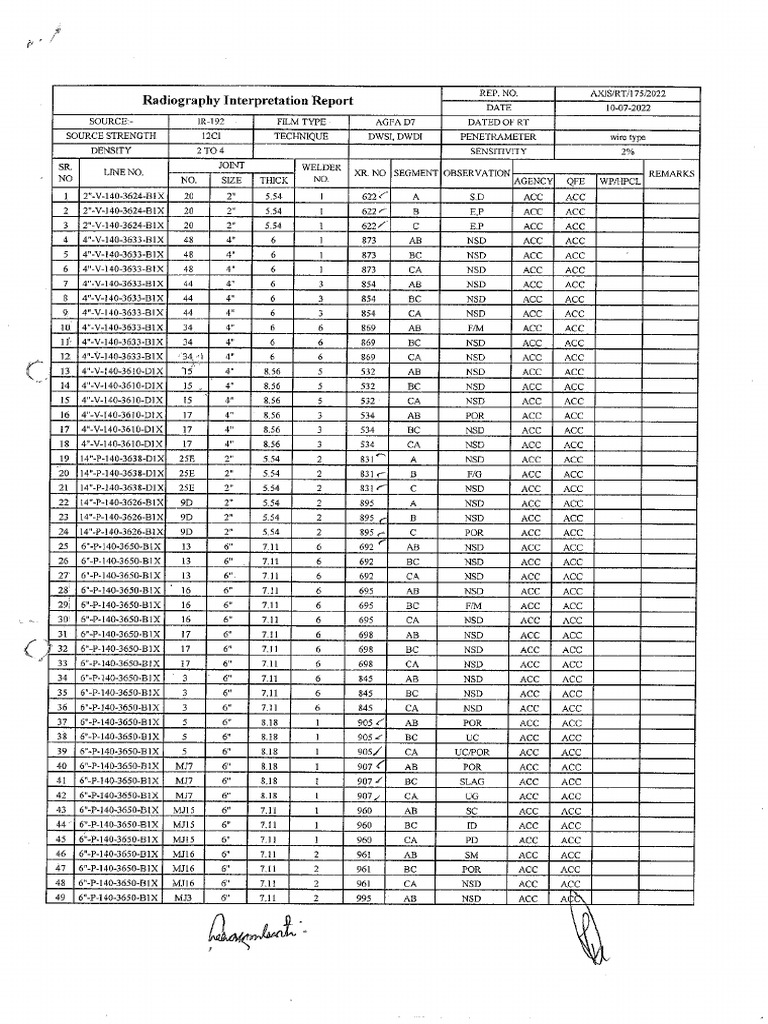 MECHANICAL RT REPORT FILE | PDF
