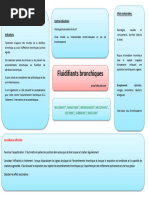 Fluditec Sirop : Indications et Posologie | PDF | Pharmacologie ...