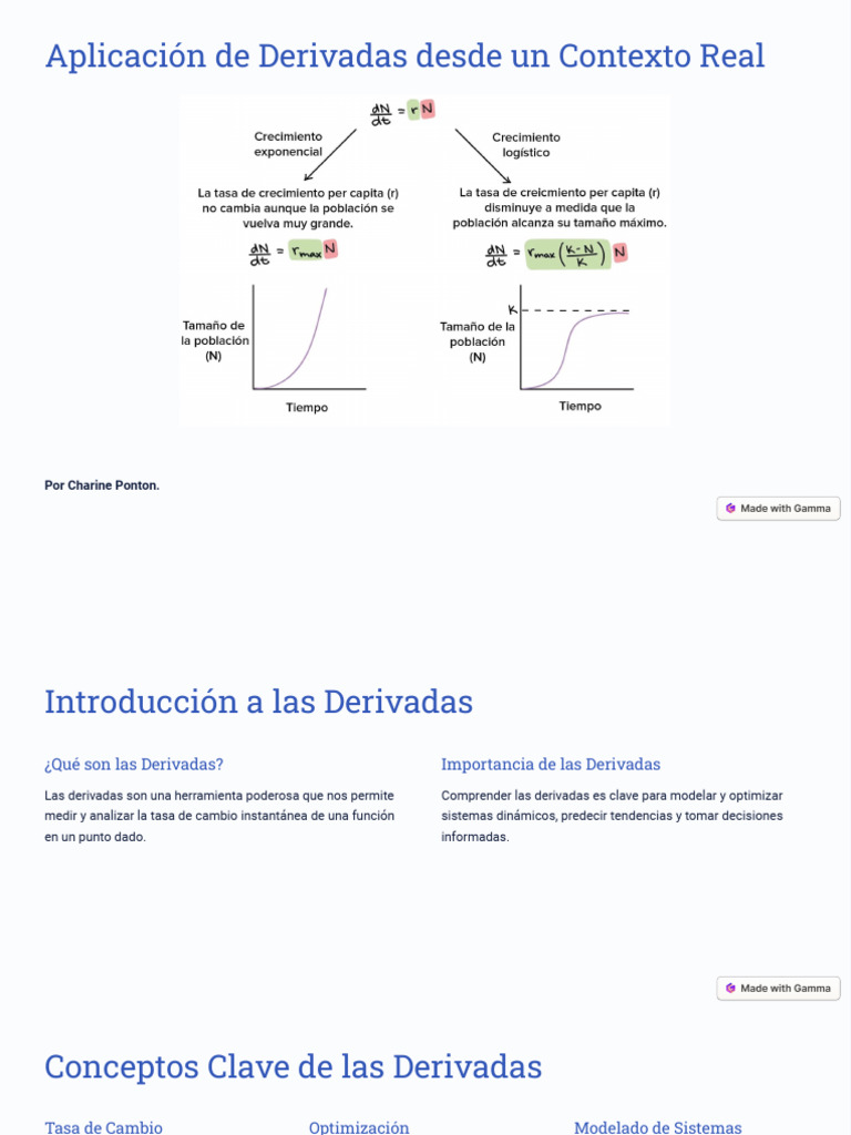Aplicacion-de-Derivadas-desde-un-Contexto-Real | PDF | Derivado | Optimización Matemática
